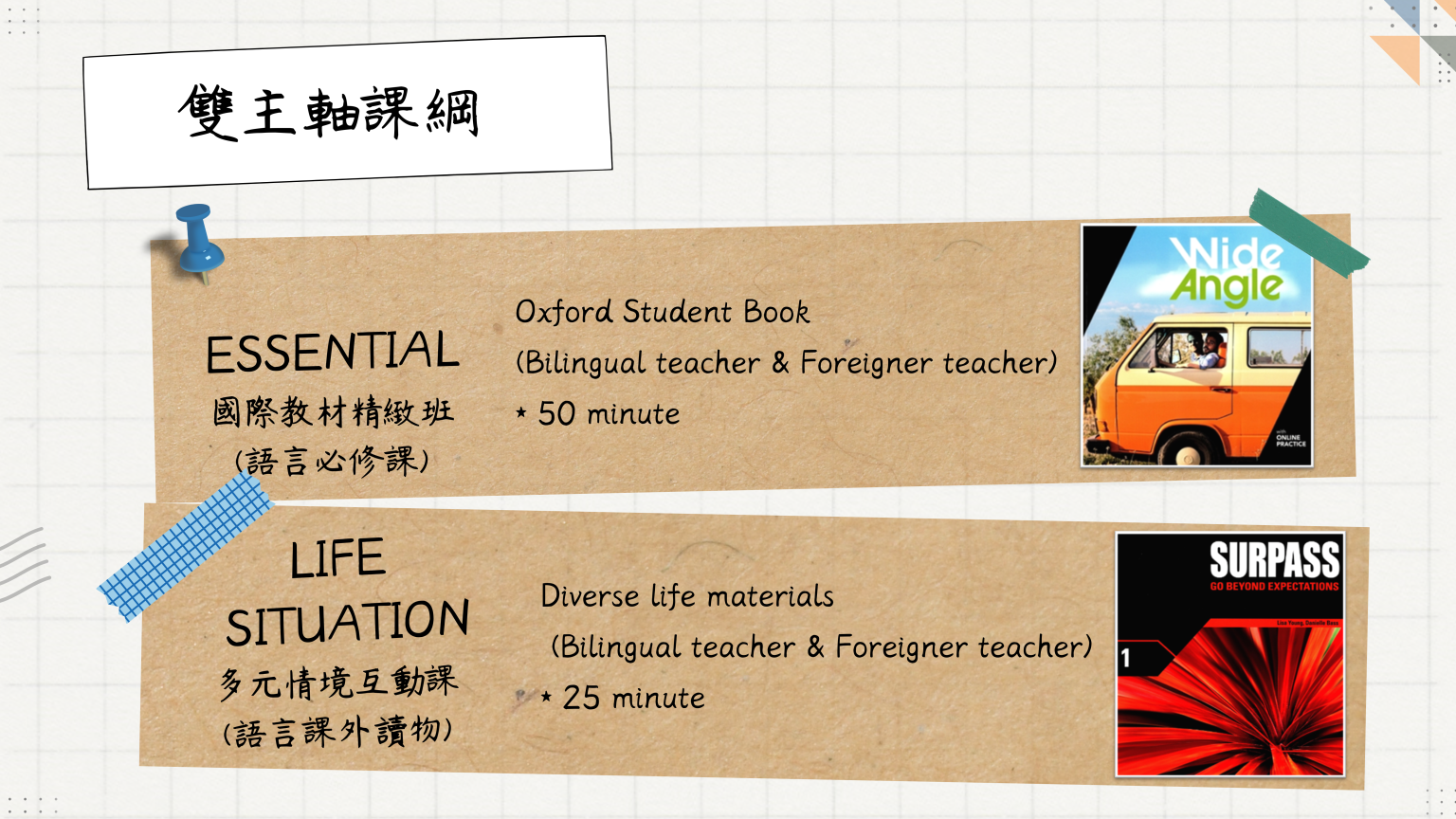 OEE Education教你系統化提升英語力 | OEE education 線上英文教育